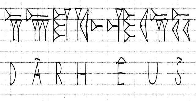 Die Entzifferung der Keilschrift